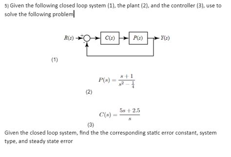 solved given the following closed loop system 1 ﻿the