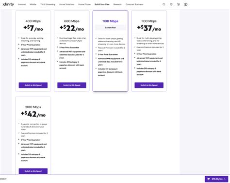 ‎downgrading Internet Plan Xfinity Community Forum