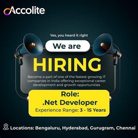 Talent Titan On Linkedin Job Jobinterviews Dotnet Developers