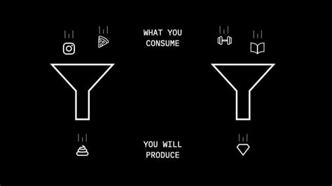 Came Across This Wonderfully Simple Graphic In One Of Anthony Vicinos