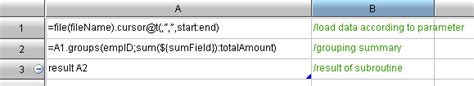 Hadoop Code Reuse And Step By Step Ways To Simplify Business Computing