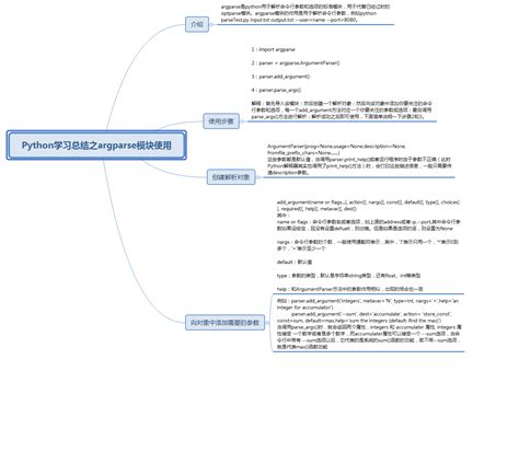 Python学习总结之argparse模块的使用successargs Args Argsdata Csdn博客