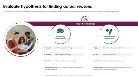 Six Sigma In Project Evaluate Hypothesis For Finding Actual Reasons Ppt