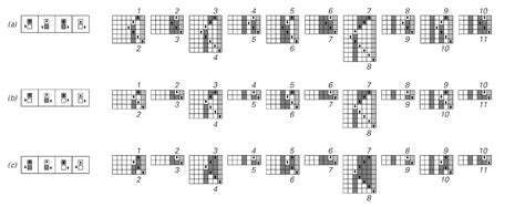 Undecidability And Intractability A New Kind Of Science Online By