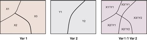 Principle Of Interaction Detector Download Scientific Diagram