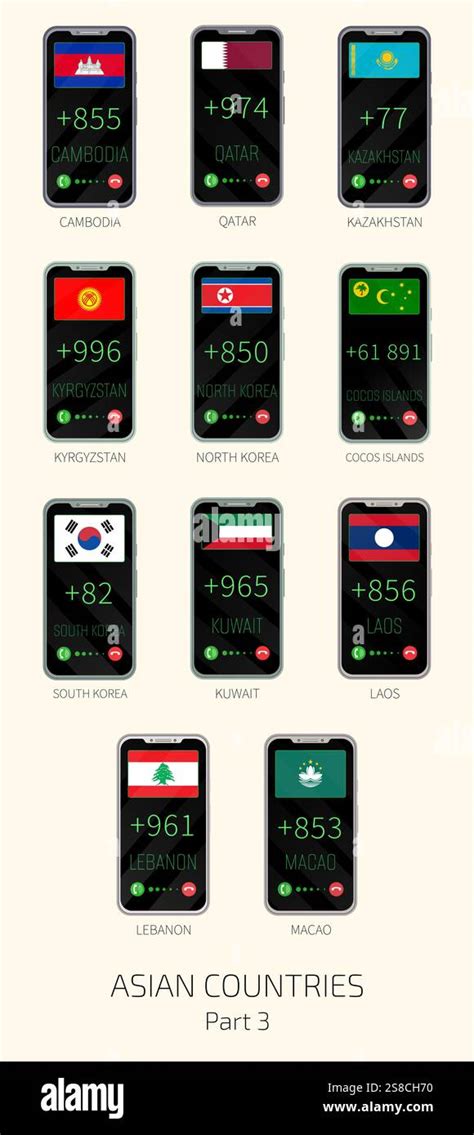 Set Of Vector Illustrations Of International Dialing Country Codes And