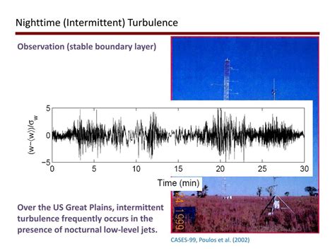 Ppt Detecting Intermittent Turbulence Using Advanced Signal