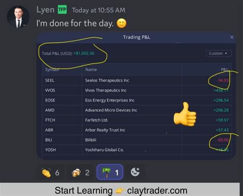 clay trader on linkedin riskmanagement stocktrading webull