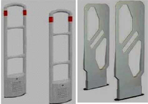 Rfid Sensor Gate Source Texas Instruments Inc Download Scientific Diagram