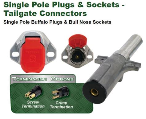 Single Pole Plug Assembly 670 11sg K23102
