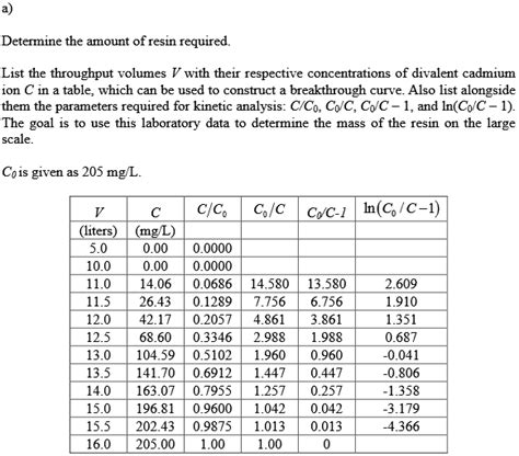 Solved Chapter 13 Problem 6p Solution Unit Operations And Processes
