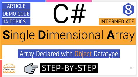 C Single Dimensional Array Array Declared With Object Datatype