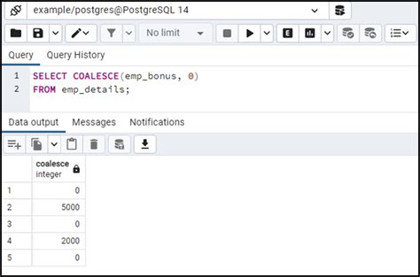 PostgreSQL ISNULL Function With Examples CommandPrompt Inc