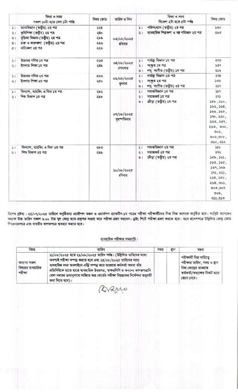 Hsc Routine 2025 Pdf Download All Education Board Routine