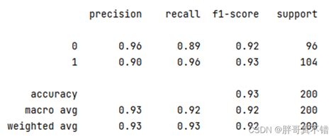 Python实现基于optuna超参数自动优化的catboost分类模型catboostclassifier算法项目实战catboost