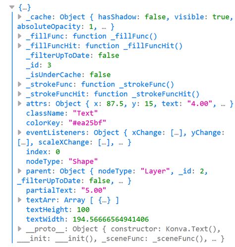 Javascript Typescript Konva Class Variable Not In Scope Stack Overflow