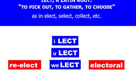 Vocabulogic Election Day 2016