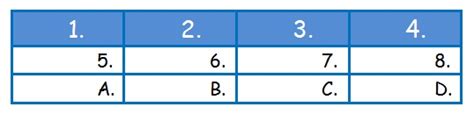 Microsoft Excel Abc Tutorial