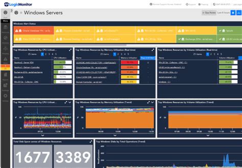 Microsoft Windows Logicmonitor