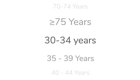 C Editorconfig New Line Per Parameter For Function Calls Stack