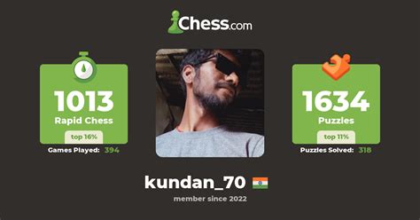 Kundan Kundan70 Chess Profile