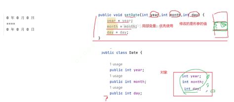 初学java类与对象 Csdn博客
