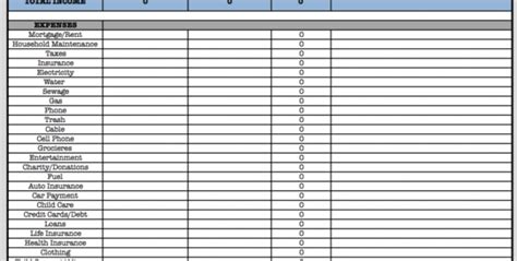 Budget Spreadsheet For Couples Google Spreadshee Budget Spreadsheet For Married Couples Budget