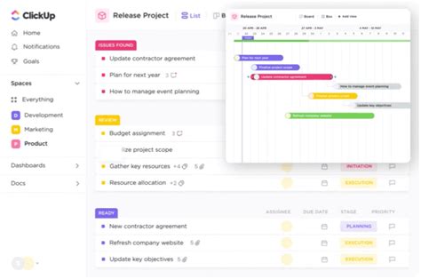 20 Project Management Hacks To Boost Productivity In 2025