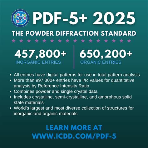 Icdd The International Centre For Diffraction Data Icdd Facebook