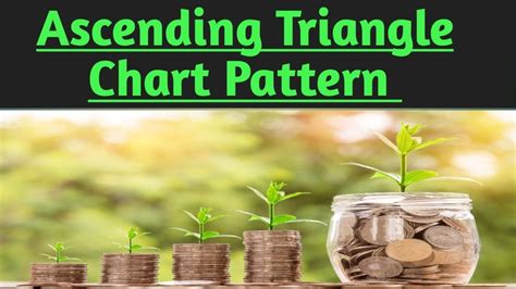 How To Work Ascending Triangle Chart Patterntrading Chartpatterns