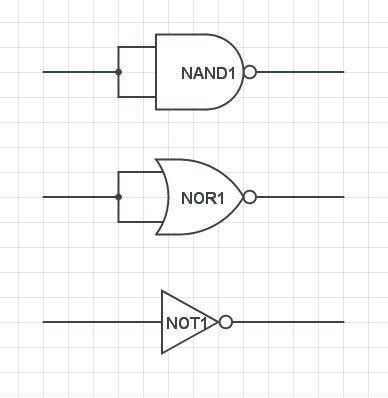 Universal Logic Gates With Diagram And Truth Table Cabinets Matttroy