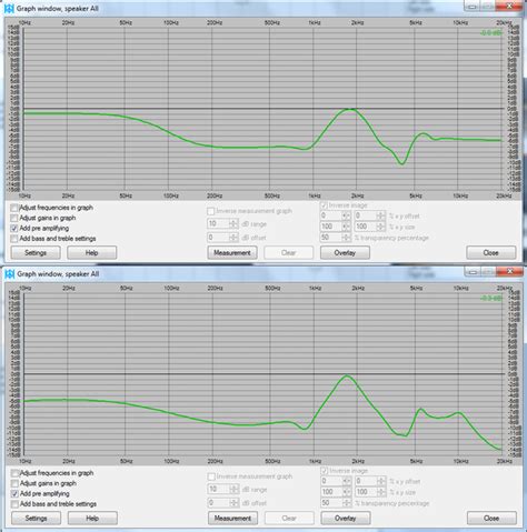 Converting Parametric Eq Settings From Autoeq To Yours Question In Comments R Oratory1990