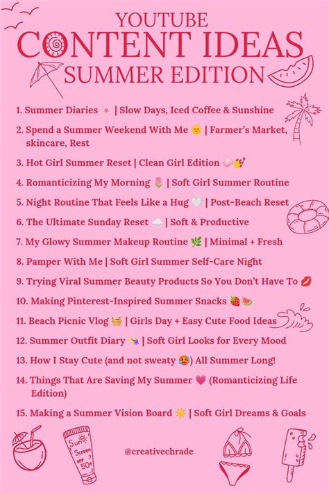 Best 13 How To Write A Youtube Script In 2025 Step‑by‑step Guide And Free Template Artofit