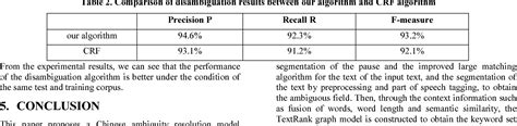 Table 2 From The Research Of Chinese Word Segmentation Disambiguation