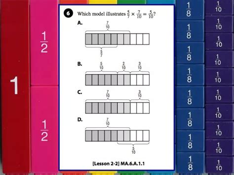 PPT Multiplying Fractions Using Models PowerPoint Presentation Free Download ID