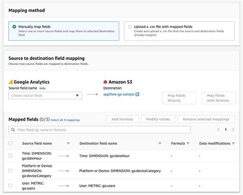 Analyzing Google Analytics Data With Amazon AppFlow And Amazon Athena AWS Big Data Blog