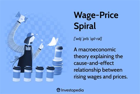 Wage Price Spiral What It Is And How Its Controlled