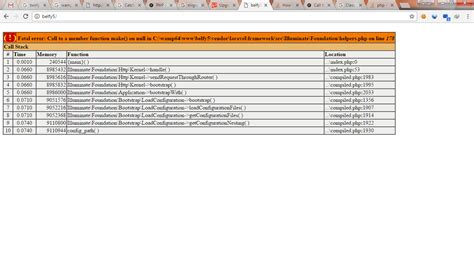 Laravel Call To A Member Function Make On Null Stack Overflow