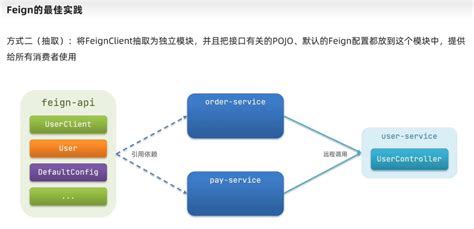 springcloud csdn博客