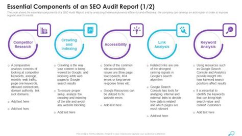 Research Audit PowerPoint Templates Slides And Graphics