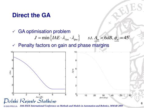 PPT - TWO DEGREE OF FREEDOM PID CONTROLLER DESIGN USING GENETIC ALGORITHMS PowerPoint ...