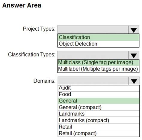Hotspot You Are Building A Model That Will Be Used In An Ios App You