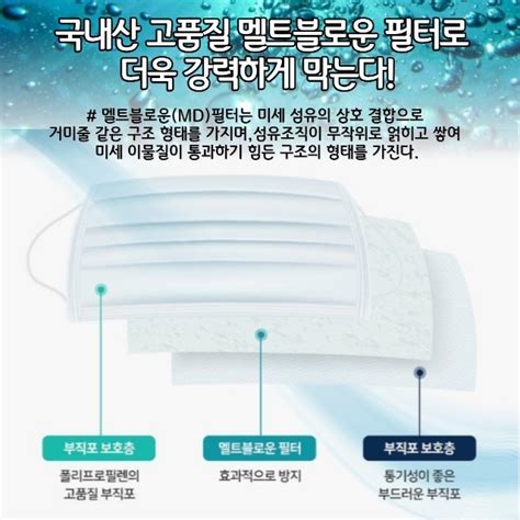 국내산 Mb필터 발리 덴탈마스크 100매 최저가