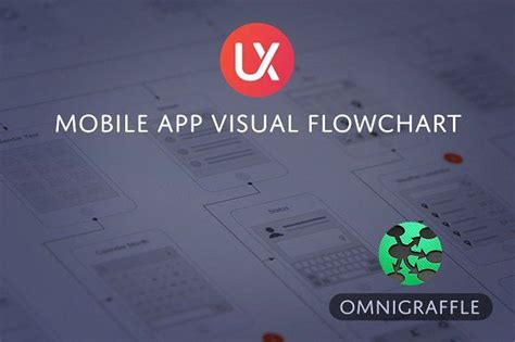 Mobile App Visual Flowchart OG By UX Kits On Creativemarket Web Mockup Iphone Mockup Print