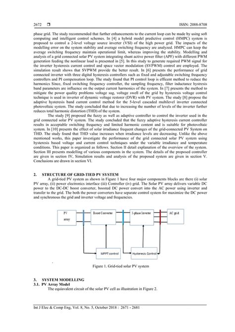 Hysteresis Based Voltage And Current Control Techniques For Grid Connected Solar Photovoltaic