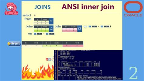oracle joins[2] ansi inner join youtube