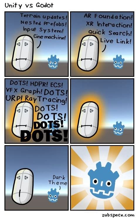 unity vs godot r programmerhumor