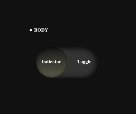 สร้าง Toggle สลับโหมด สว่างมืด ด้วย Htmlcssและ Javascript เว็บบอร์ด