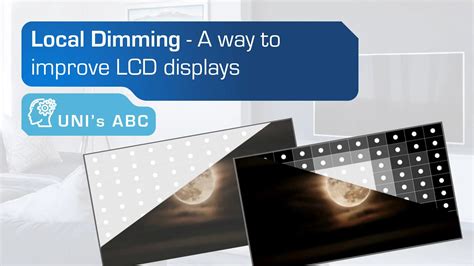 Local Dimming Improving Lcd Displays Unisystem Industrial Information Visualization