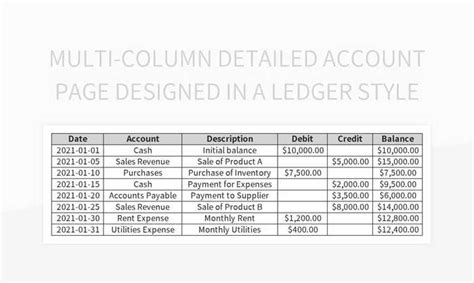 Designing A Ledger Style Multi Column Detailed Account Page Excel Template Free Download Pikbest